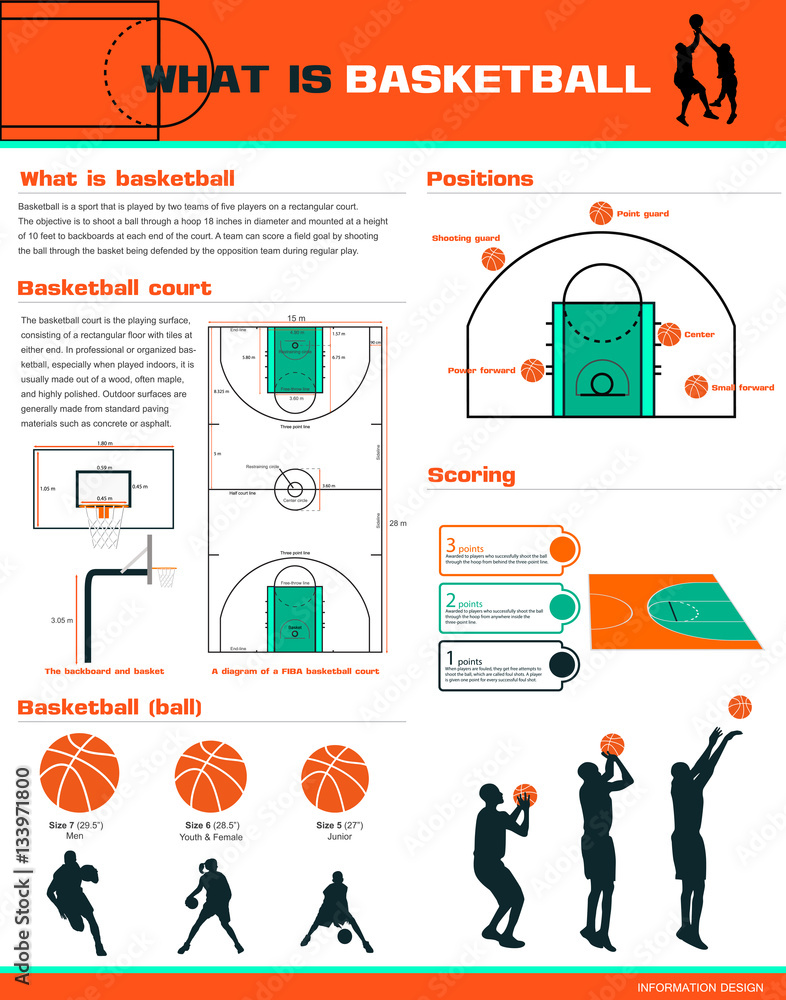 Vector Basketball Infographics set Stock Vector | Adobe Stock