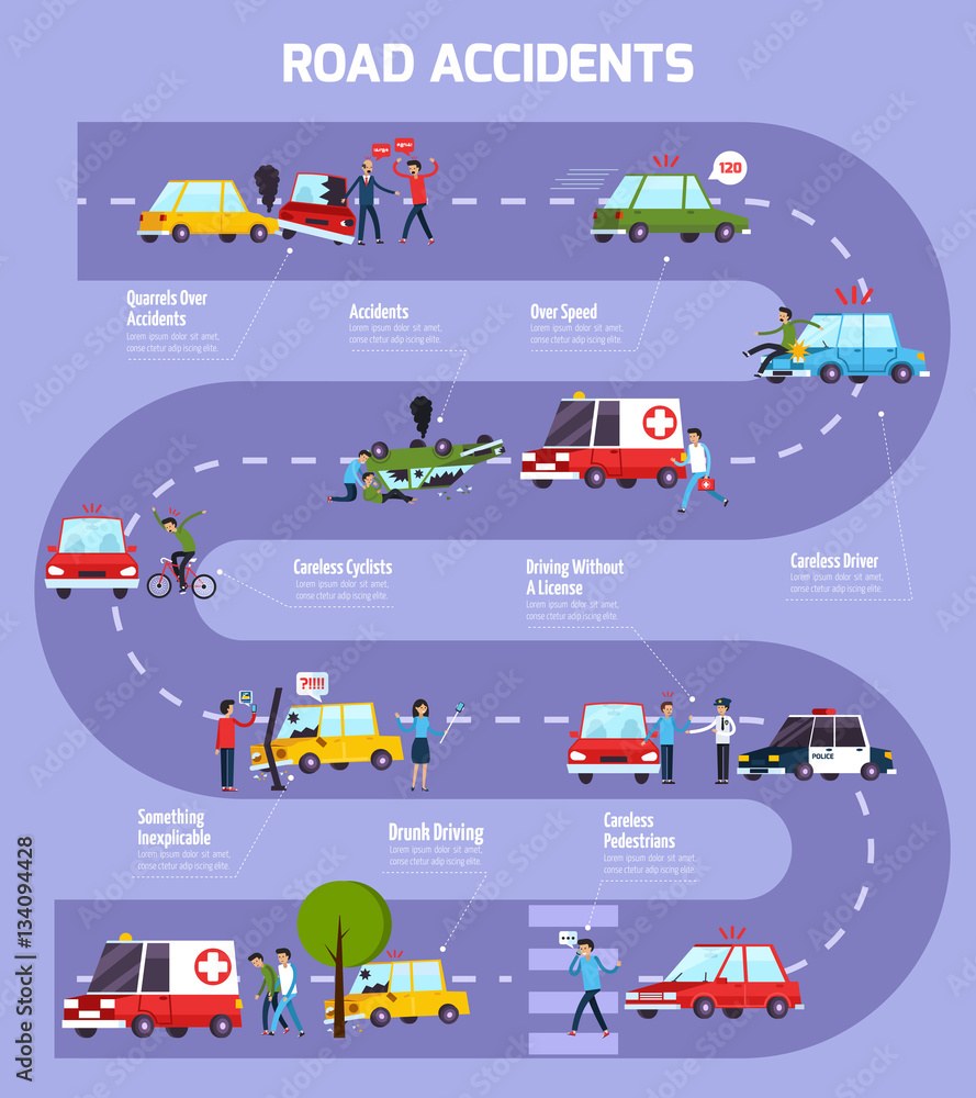 Road Accident Infographic Flowchart Stock Vector | Adobe Stock