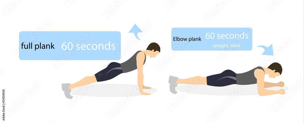 Plank exercise for men on white background. Elbow plank and straight ...