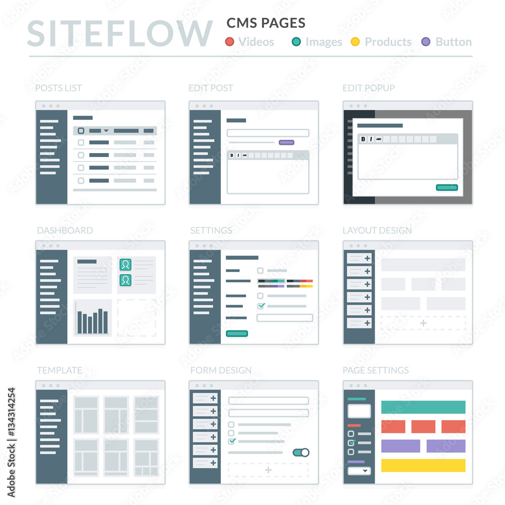 Website Wireframe Layouts UI Kits for Site map and Ux Design Stock Vector | Adobe Stock