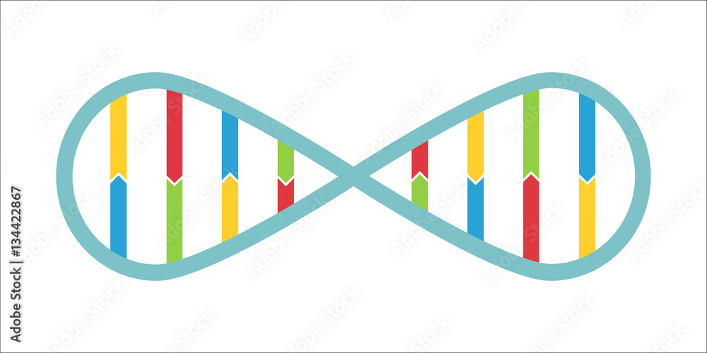 dna spiral in infinity symbol Stock Vector | Adobe Stock