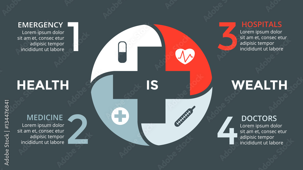 Vector plus infographic, medical diagram, healthcare graph, hospital ...