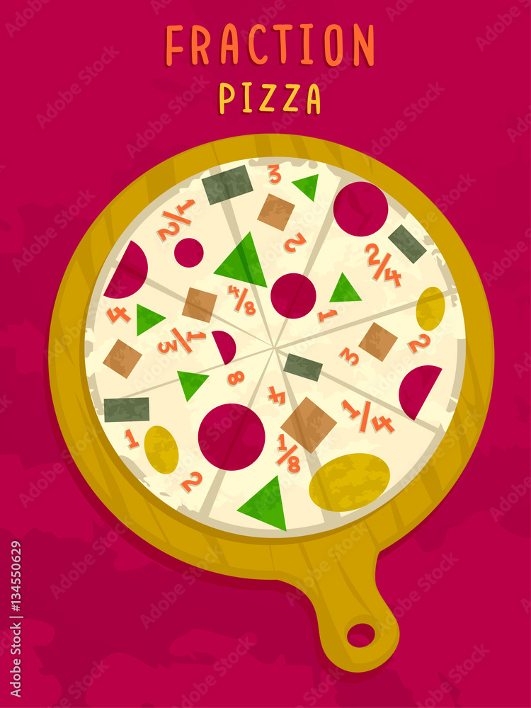 Pizza Math