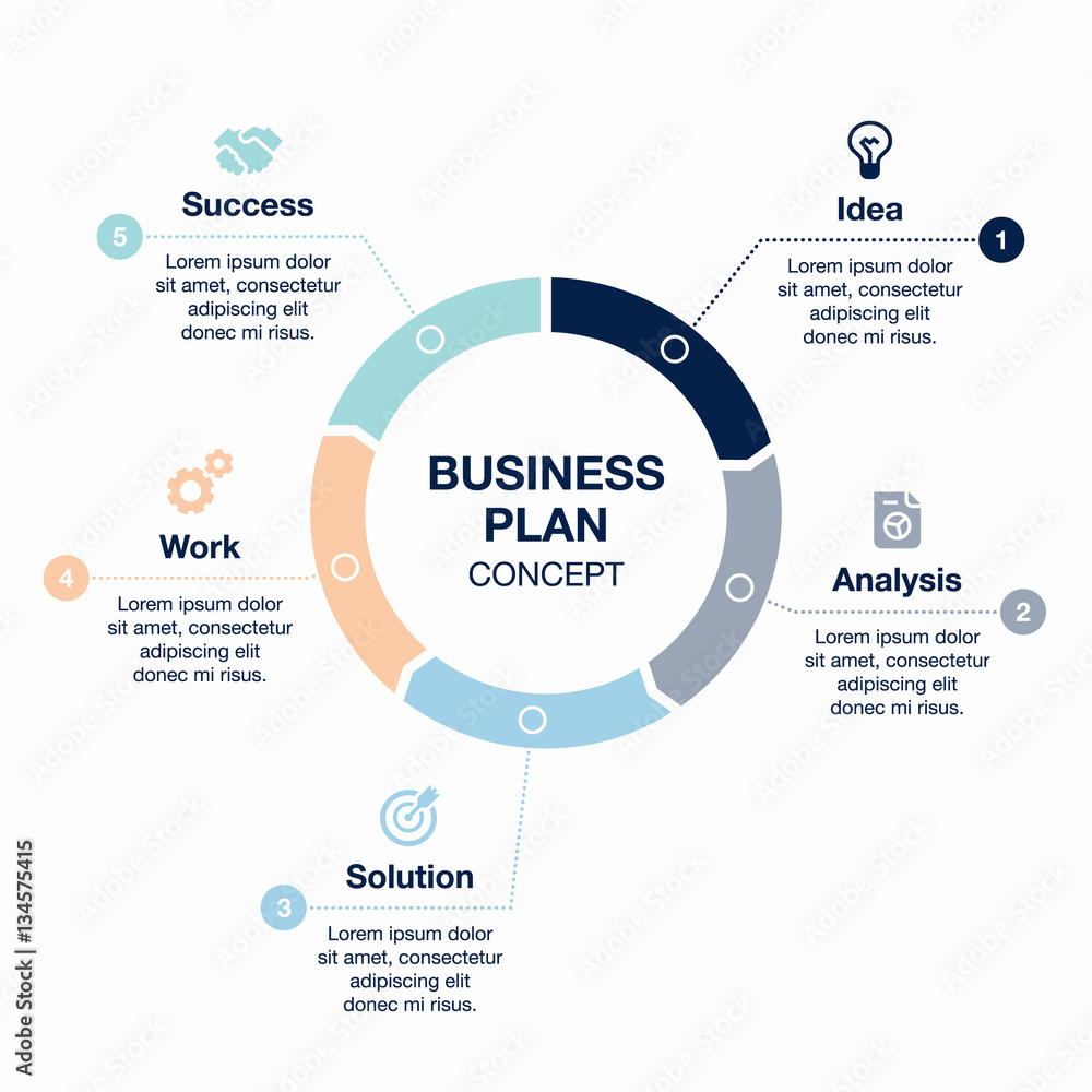 Vector info graphic business plan visualization template. Stock ...