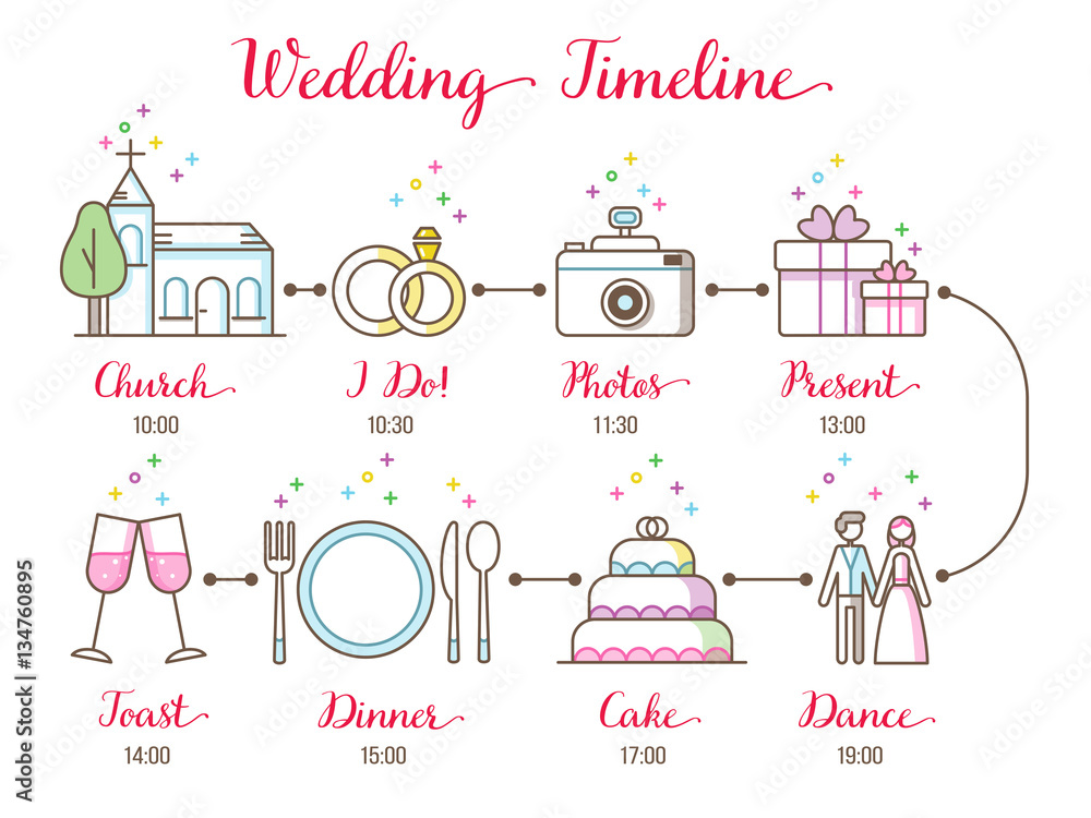 Wedding timeline infographic. Stock Vector | Adobe Stock