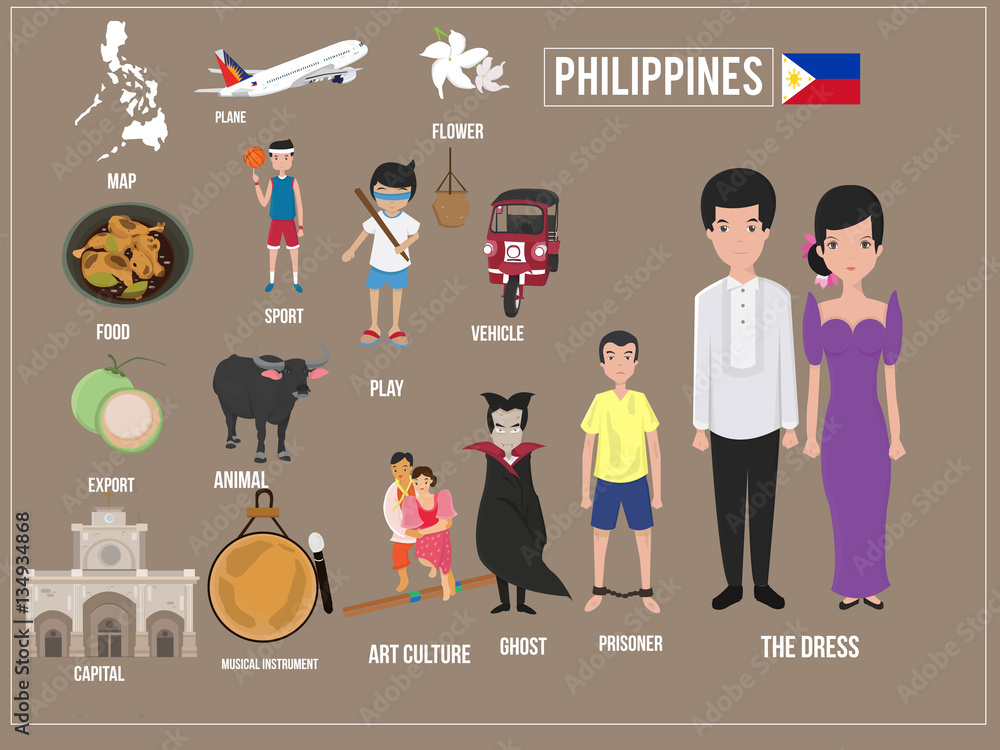 Vector illustration Set of traditional Philippines cultural symbols ...