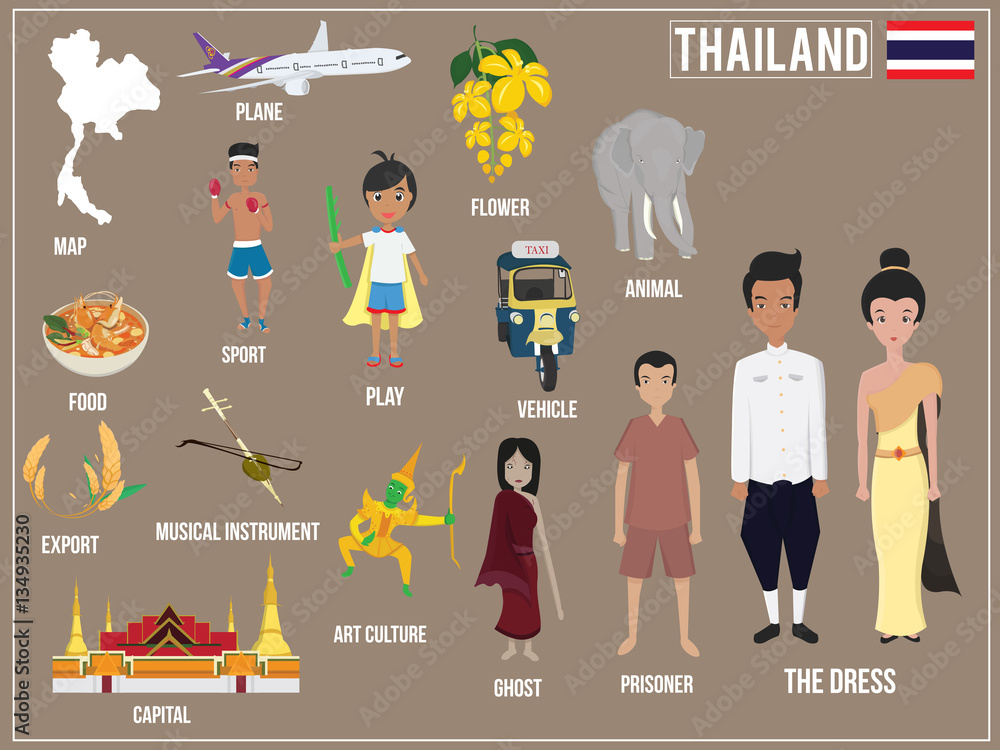 Thailand Culture And Traditions