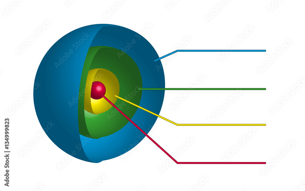 Infographic sphere layers in 3D, vector Stock Vector | Adobe Stock