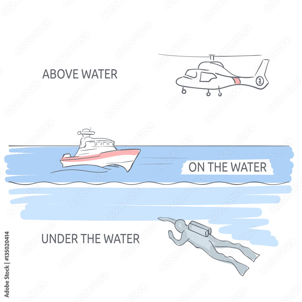 Helicopter over water. Boat on the water. Scuba diver underwater. Stock ...