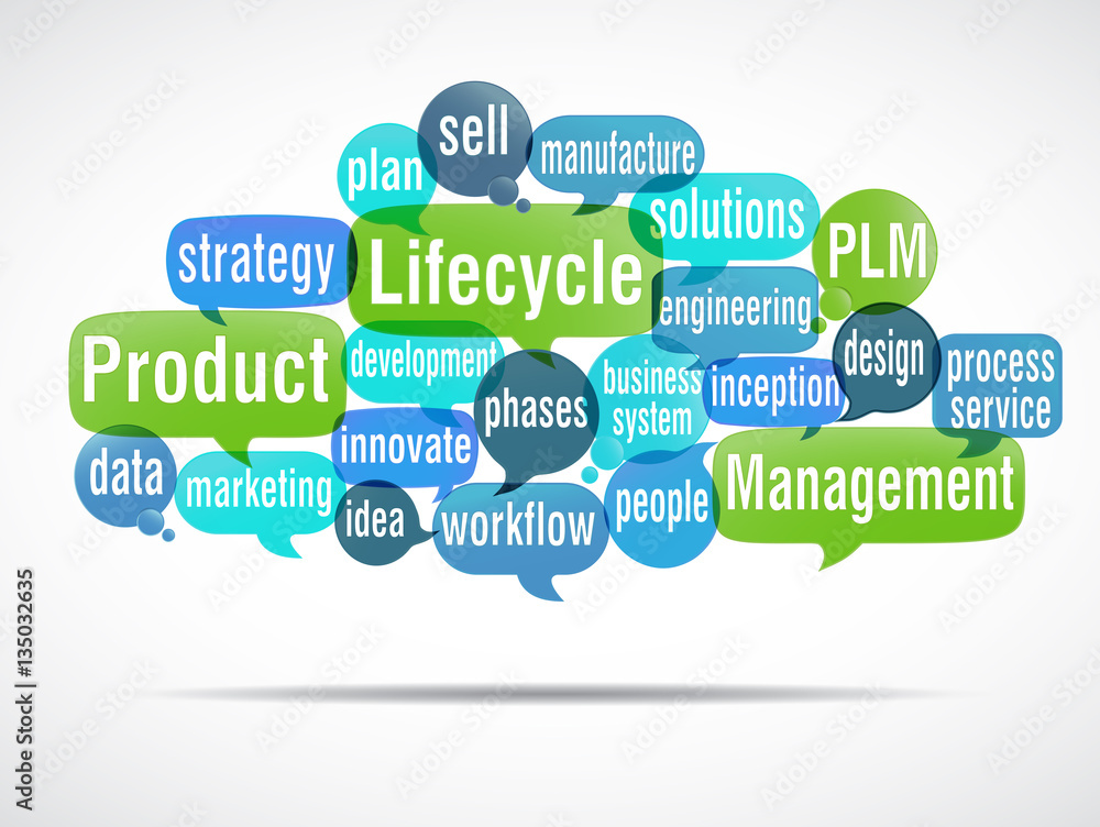 word cloud : Product Lifecycle Management PLM Stock Vector | Adobe Stock