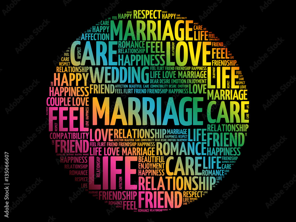 Marriage circle word cloud collage concept background Stock ...