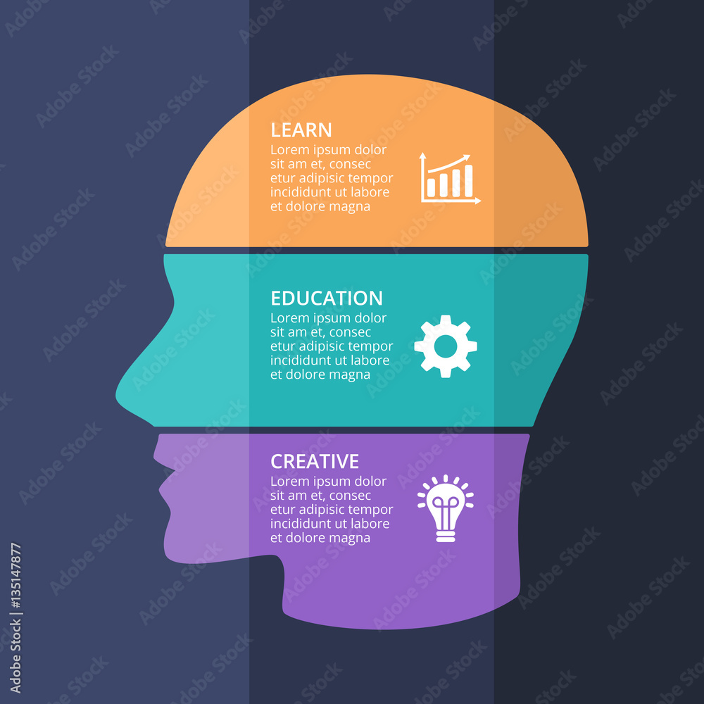 Vector brain infographic. Template for human head diagram, artificial ...