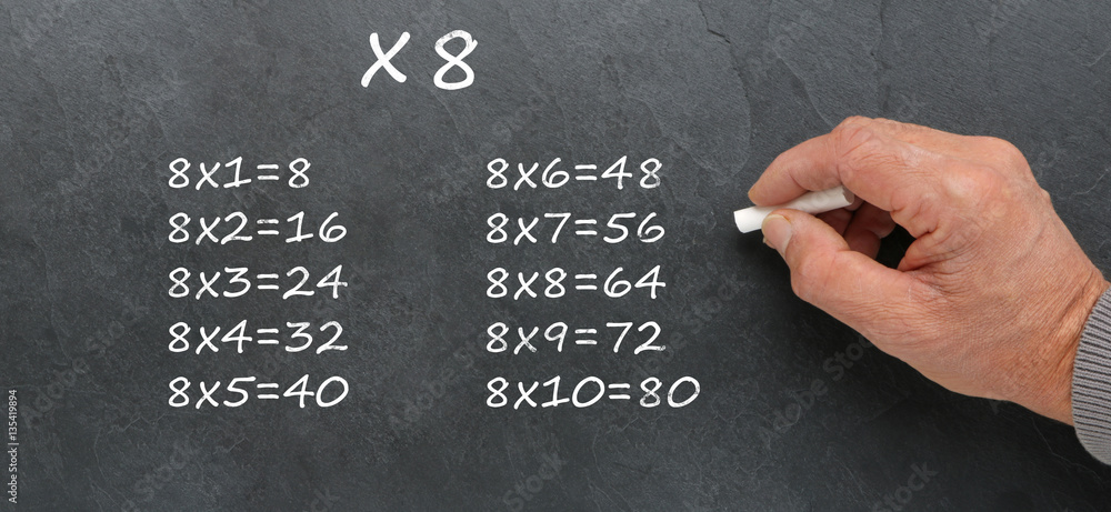 Table de multiplication de 8 à la craie sur ardoise Stock Photo | Adobe ...