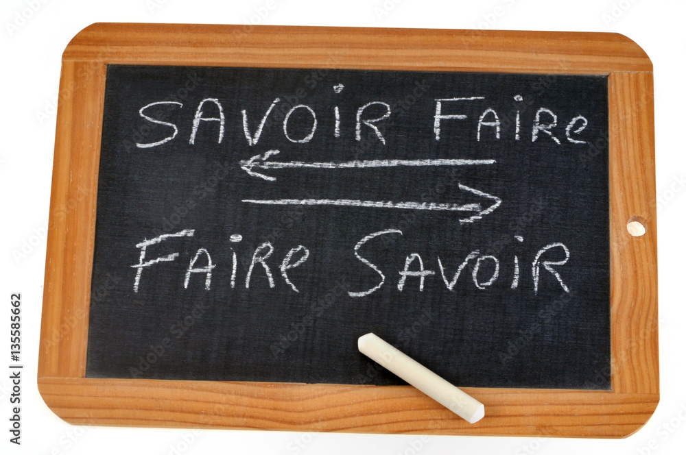 Poster Savoir faire et faire savoir écrit sur une ardoise – Tableau ...