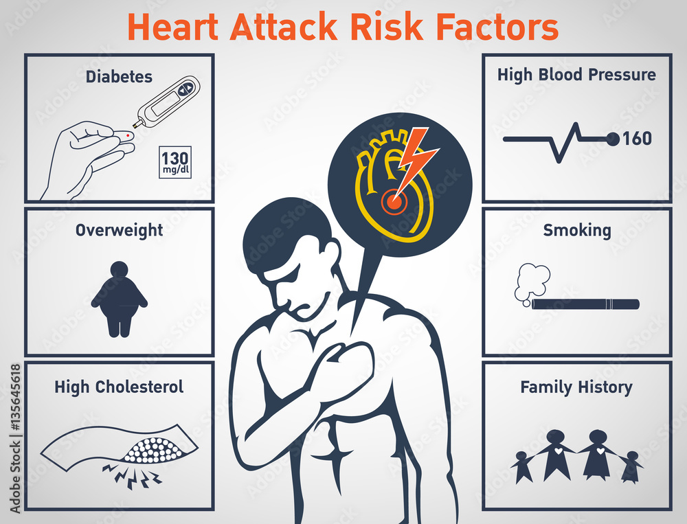 Heart attack risk factors vector logo icon design, infographic Stock ...
