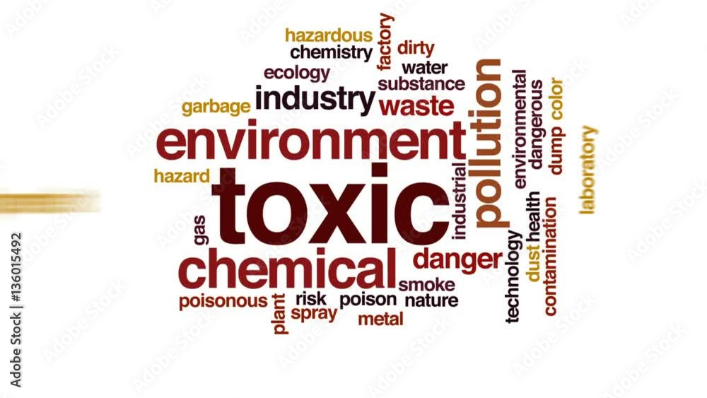 Toxic animated word cloud, text design animation. vídeo de Stock ...