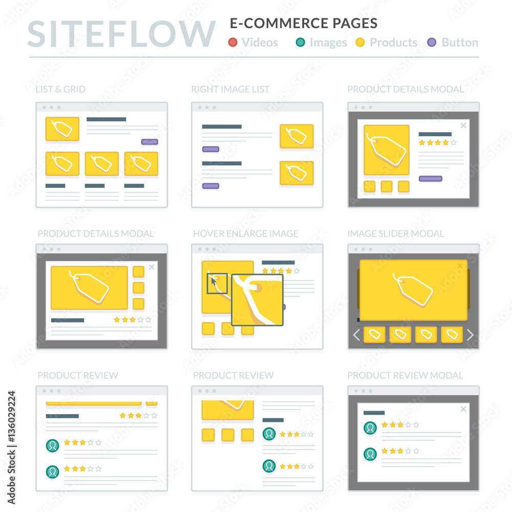 Website Wireframe Layouts UI Kits for Site map and Ux Design Stock Vector | Adobe Stock