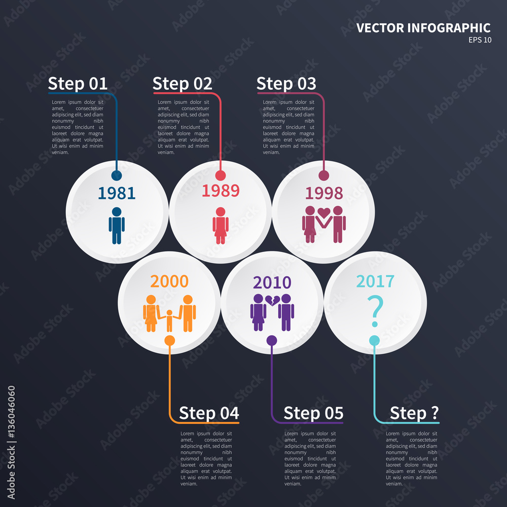 Infographic template, timeline relationship Stock Vector | Adobe Stock