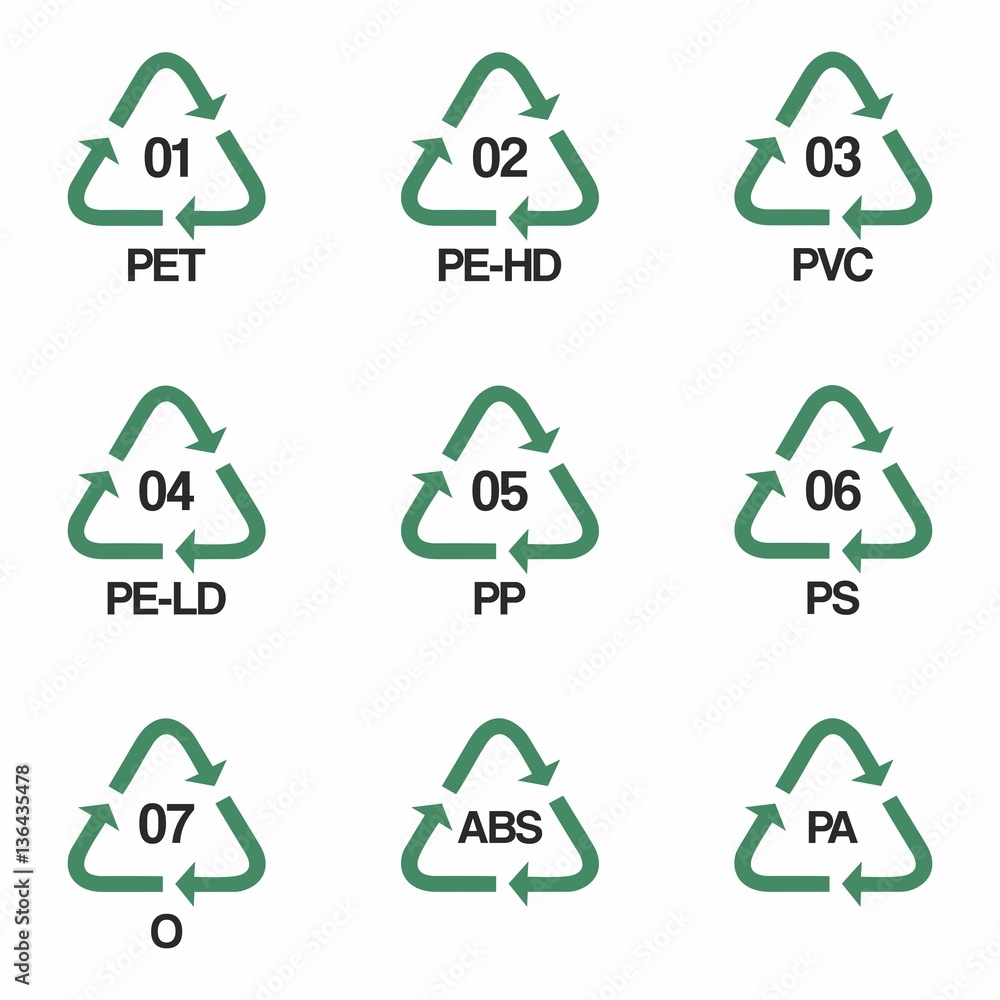 Plastic recycling symbols vector design isolated on white background ...