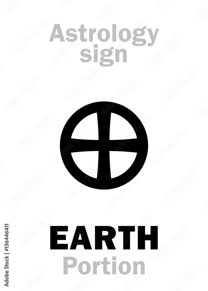Astrology Alphabet: Sign of EARTH (Portion, or Pars Terrae ...