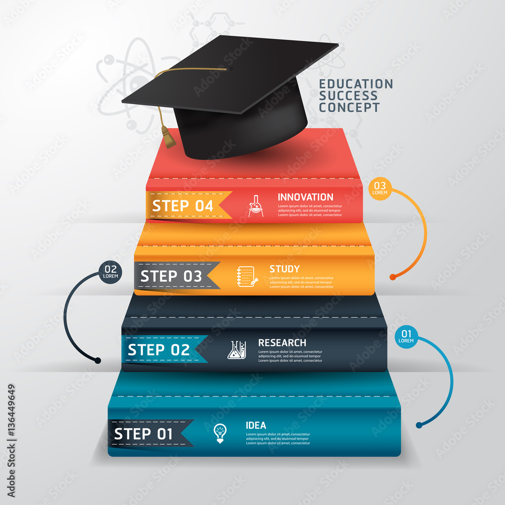 Books step success education concept infographics. Vector illustration ...