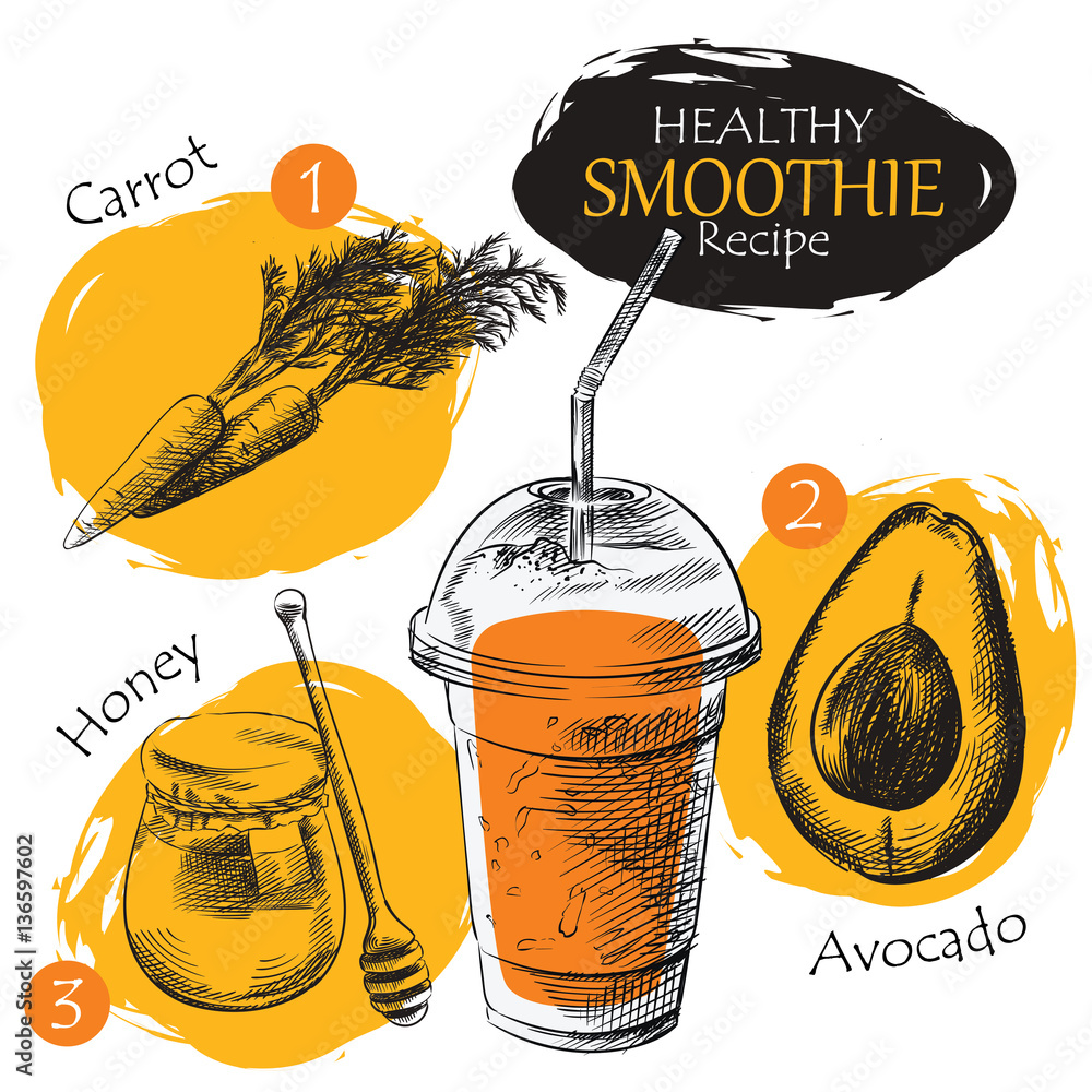 Hand drawn smoothie recipe isolated on white background. Honey, avocado ...