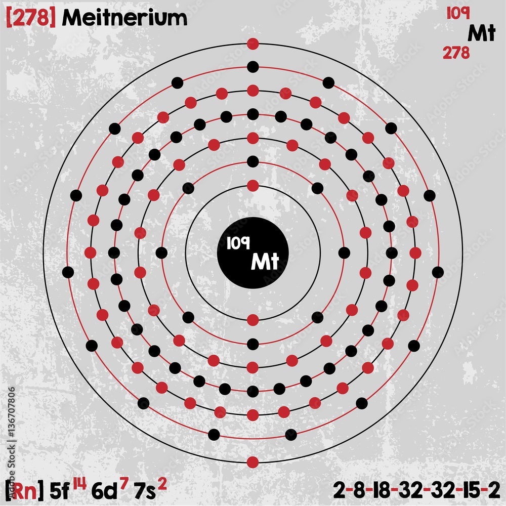 Meitnerium