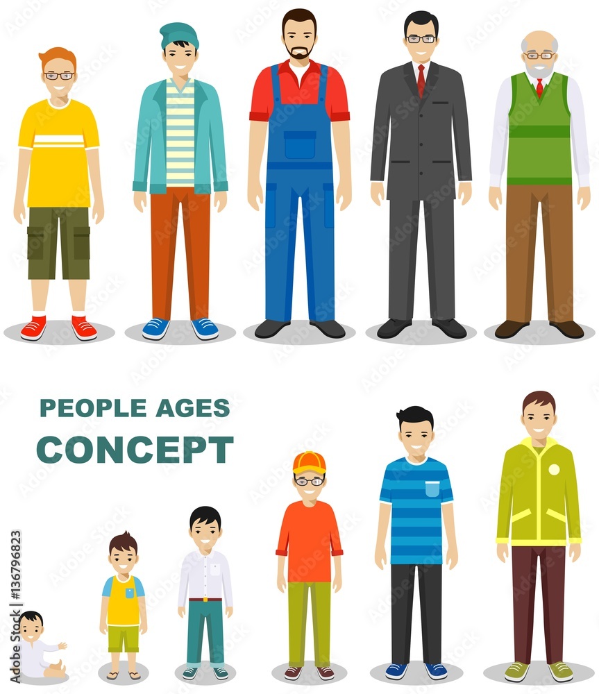 People generations at different ages isolated on white background in ...