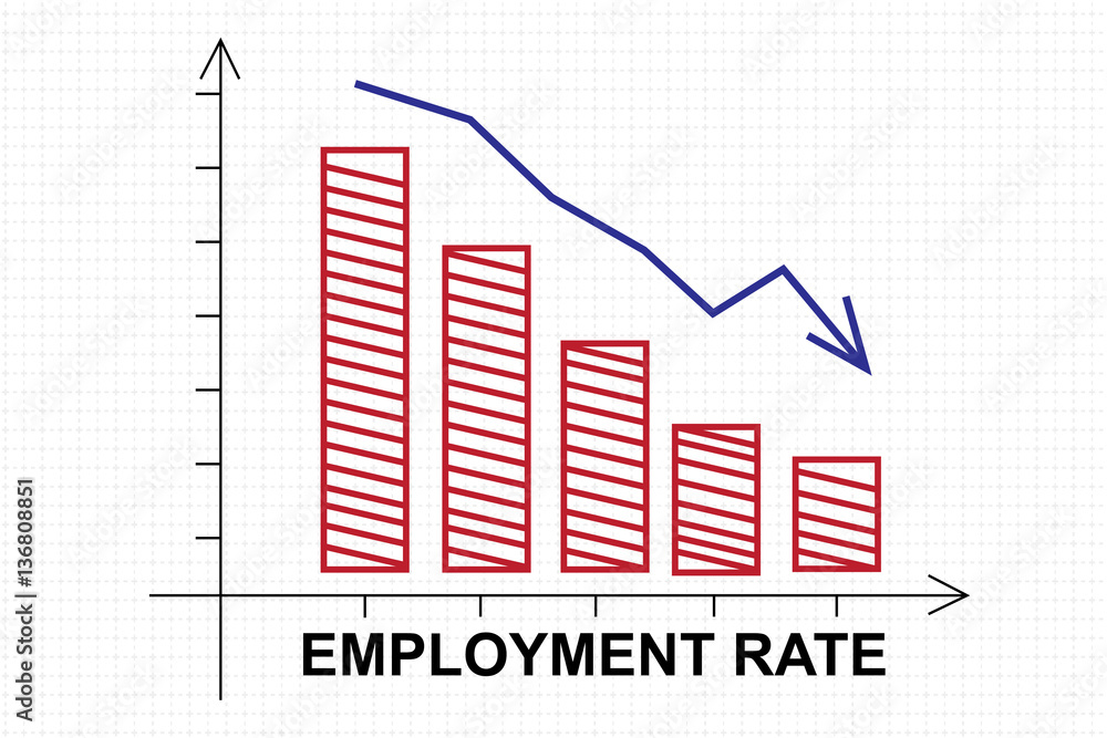 Employment rate chart with downward arrow Stock Photo | Adobe Stock