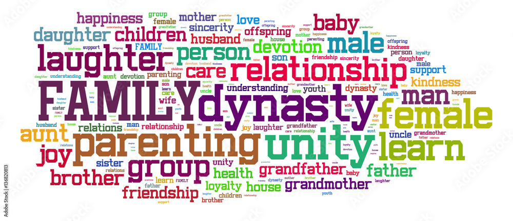 Illustrazione Stock Family word cloud. Made of with words related to ...