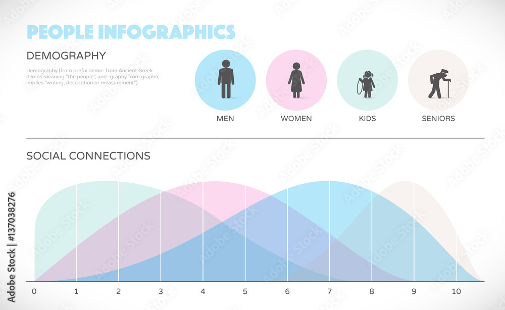 Demography, graphs and charts. People infographics in modern flat ...