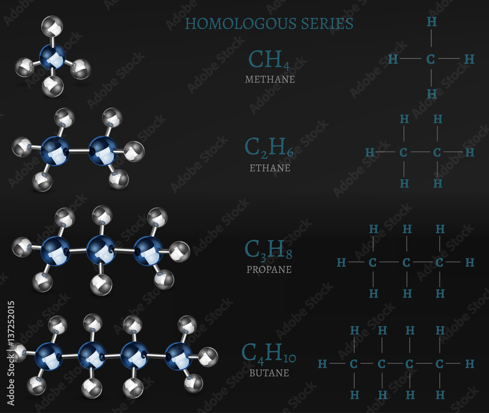 Propane Butane Ethane Methane Stock Vector | Adobe Stock