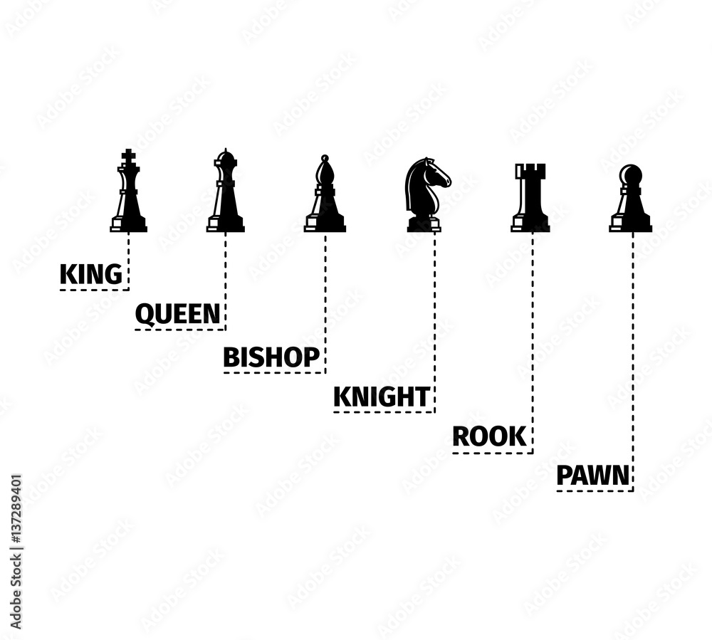 Set of named chess piece black isolated icons vector infographic Stock ...