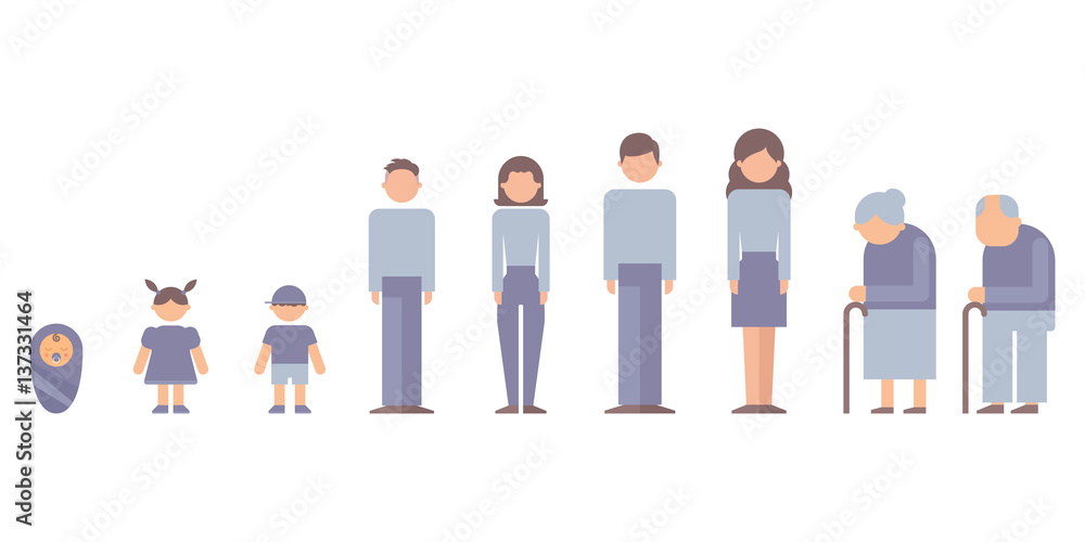 People for infographic: baby, children, teenagers, adult, elderly ...