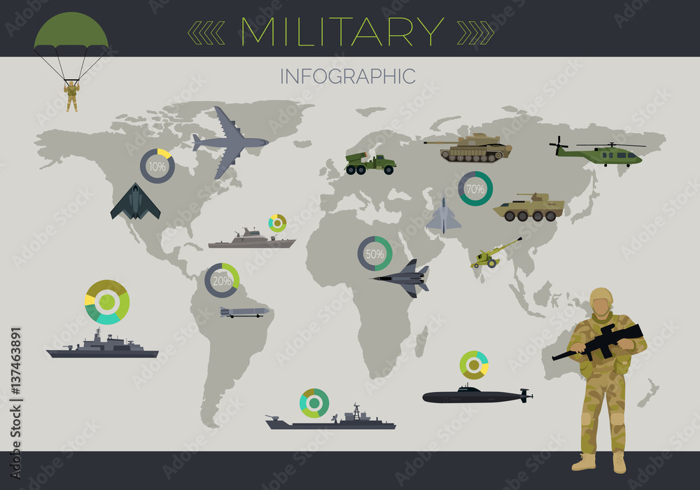 Military Infographic Flat Vector Concept Stock Vector | Adobe Stock