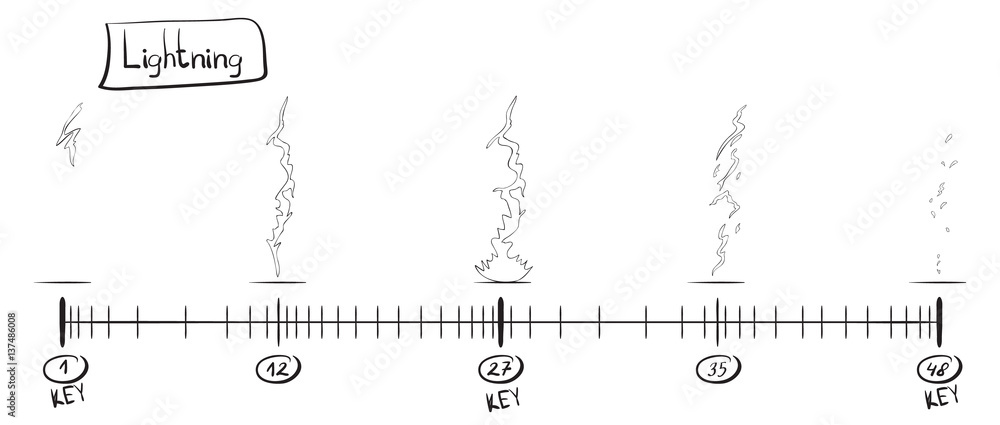 Vetor de Storyboard animation lightning. The sketch on the timeline do ...