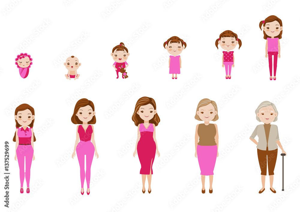 female Aging of female characters,cycle of life from childhood to old ...