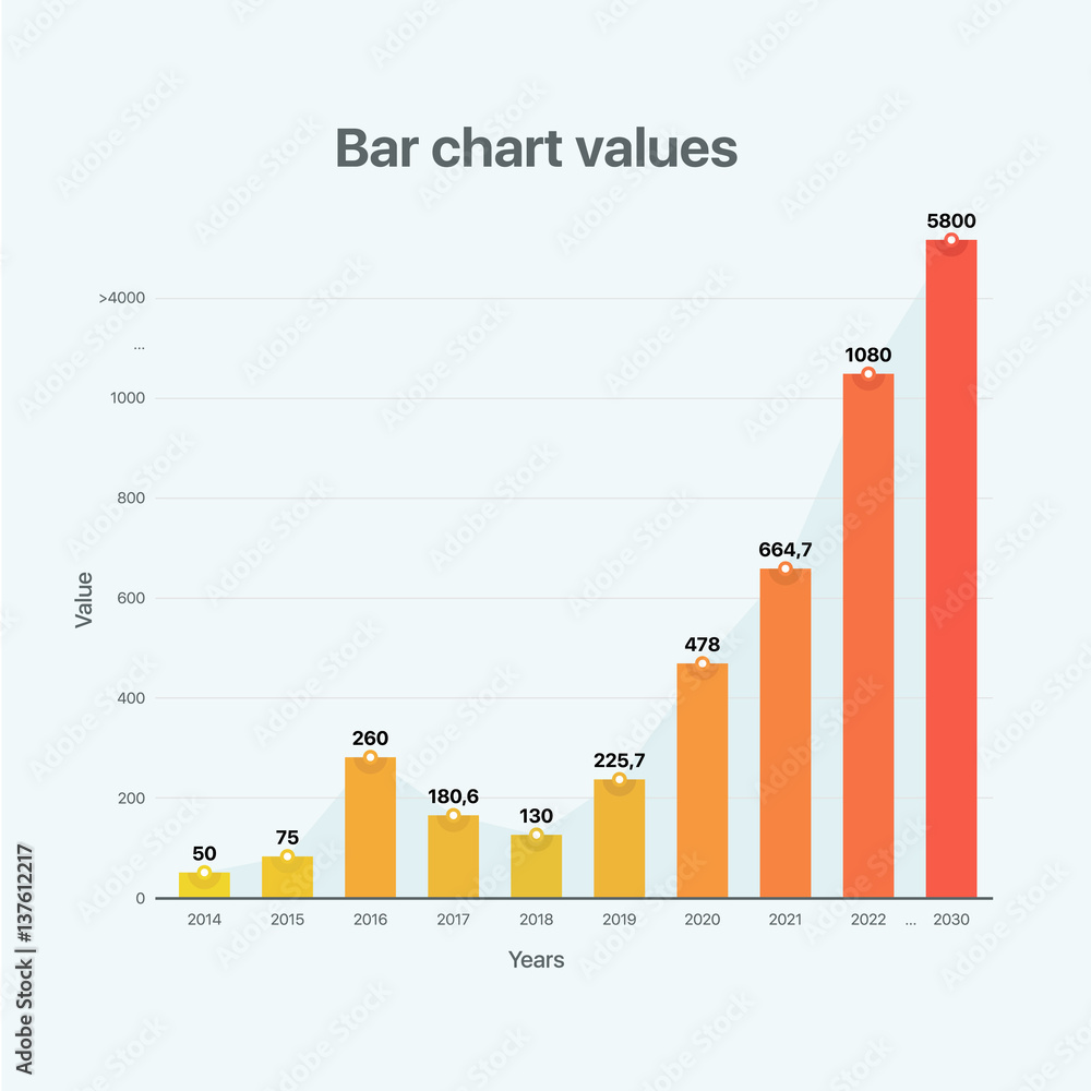 Bar chart values vector flat illustration with red and orange colors ...