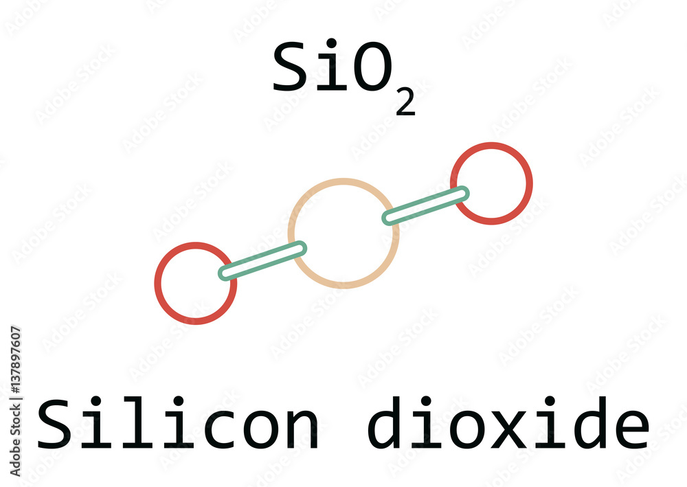 Sio2 Molecule
