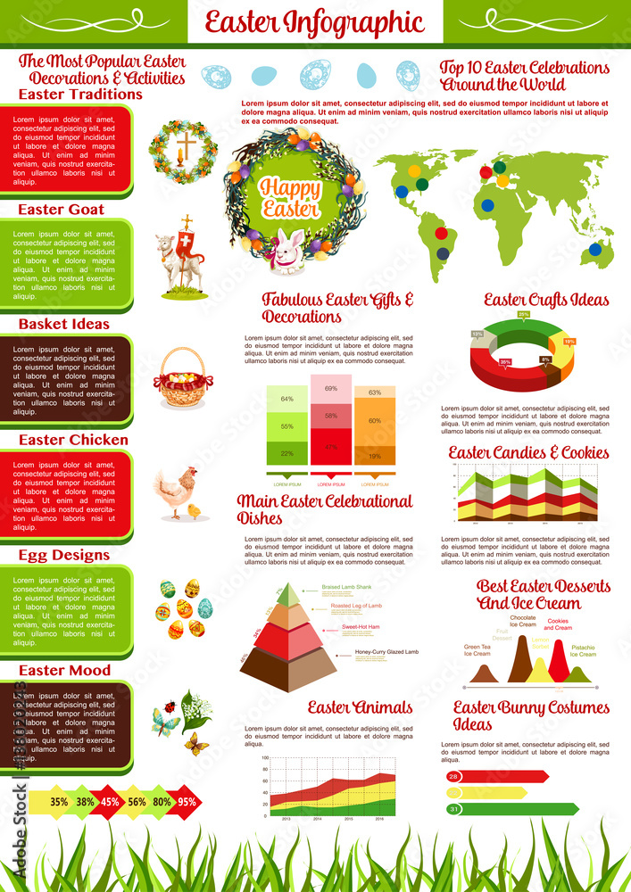Easter holiday infographics with map, chart, graph Stock Vector | Adobe ...