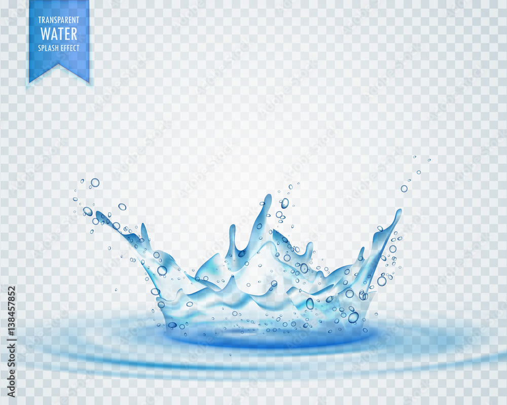 Water Splash Effects