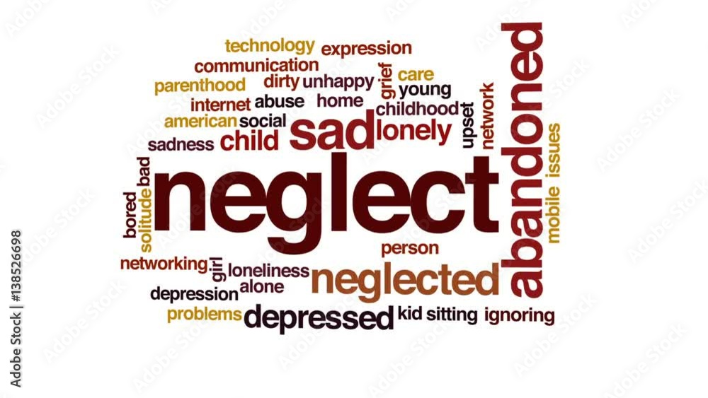 Neglect animated word cloud, text design animation. Stock-Video | Adobe ...