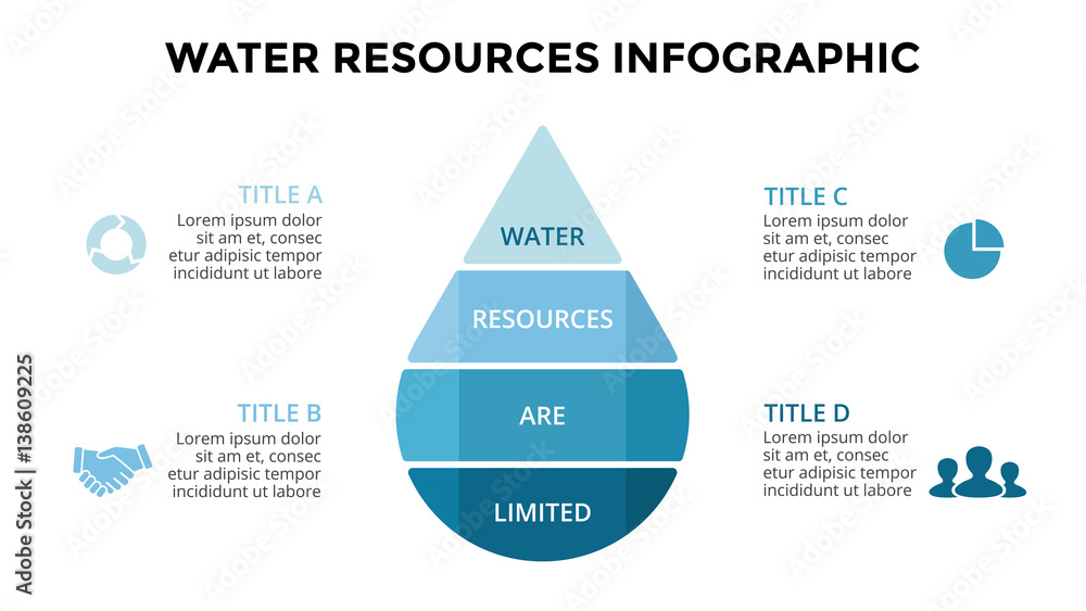 Vector water drop eco infographic. Ecology diagram, flower graph ...