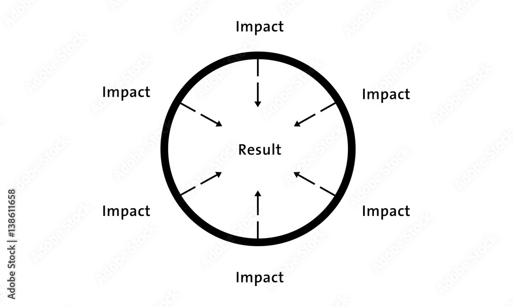Pictogram - Result, Outcome, Influence, Inducement, Graph, Diagram ...