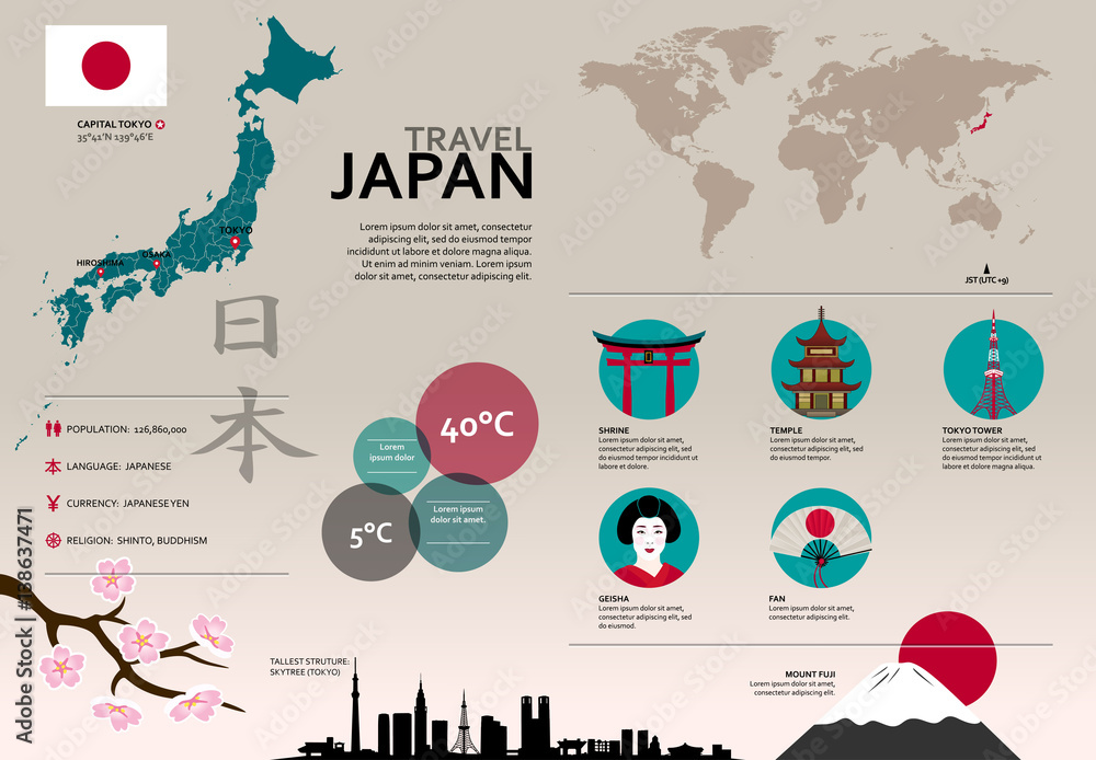 Infographic Video Japan