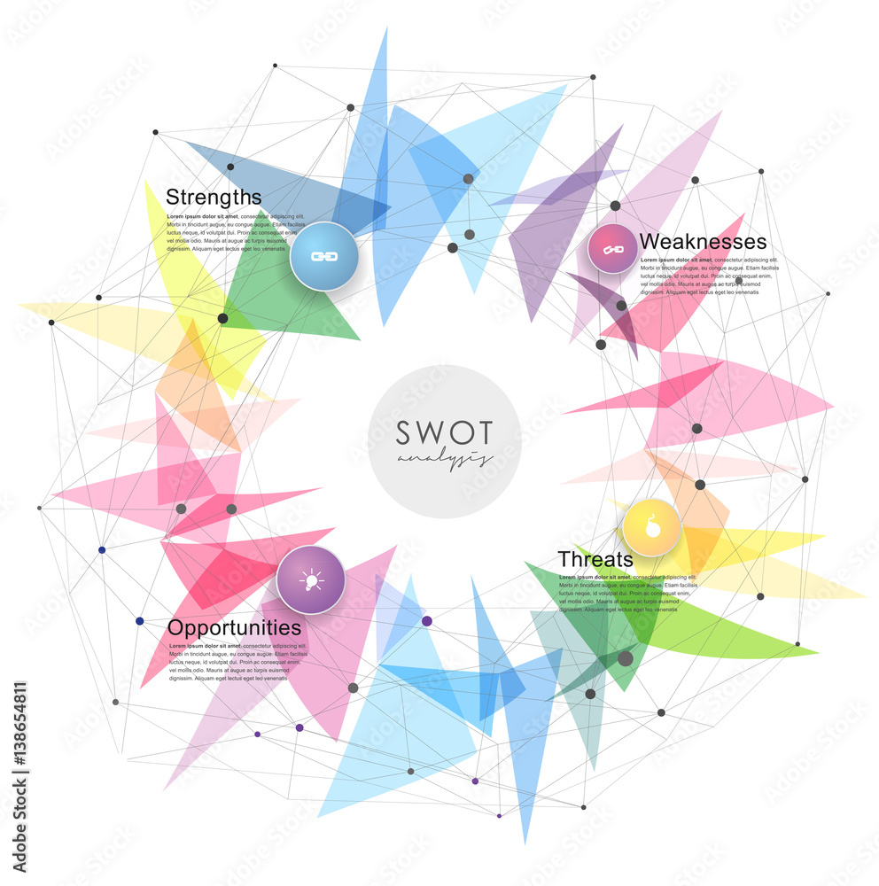 SWOT - (Strengths Weaknesses Opportunities Threats) business strategy ...