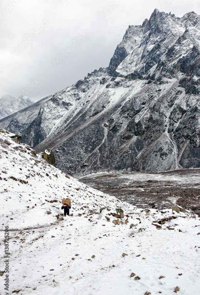 The peaks of the himalayas - Periche, Nepal Stock Photo | Adobe Stock