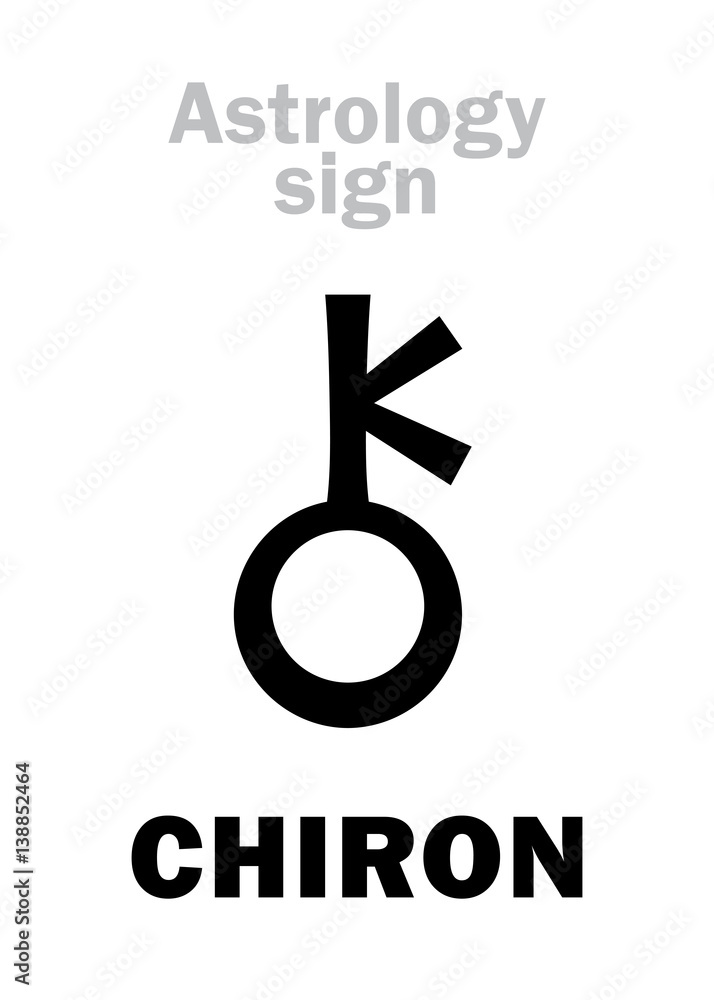 Astrology Alphabet: CHIRON, planetoid (little planet). Hieroglyphics ...