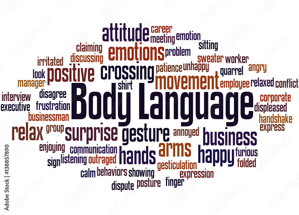 Poster Body Language, word cloud concept 8 – Wall Art | UkPosters