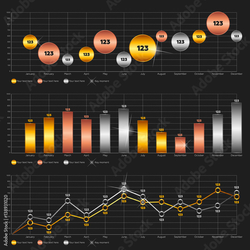 Line chart, bar chart and circle diagram Stock Vector | Adobe Stock